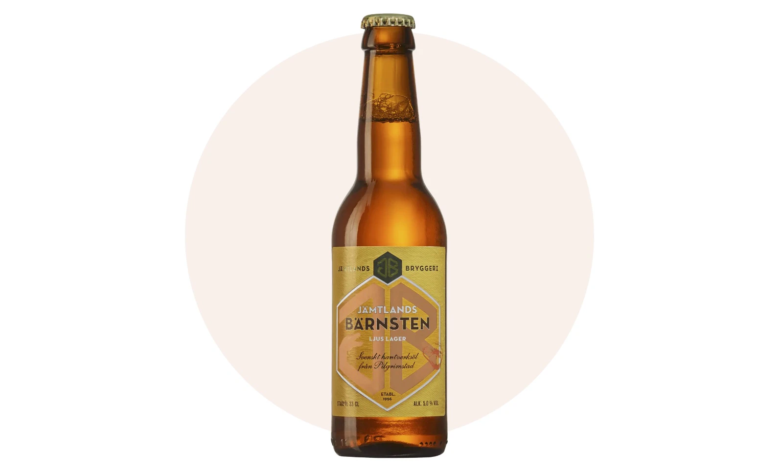 Bästa drycken till midsommar – vin, öl & snaps