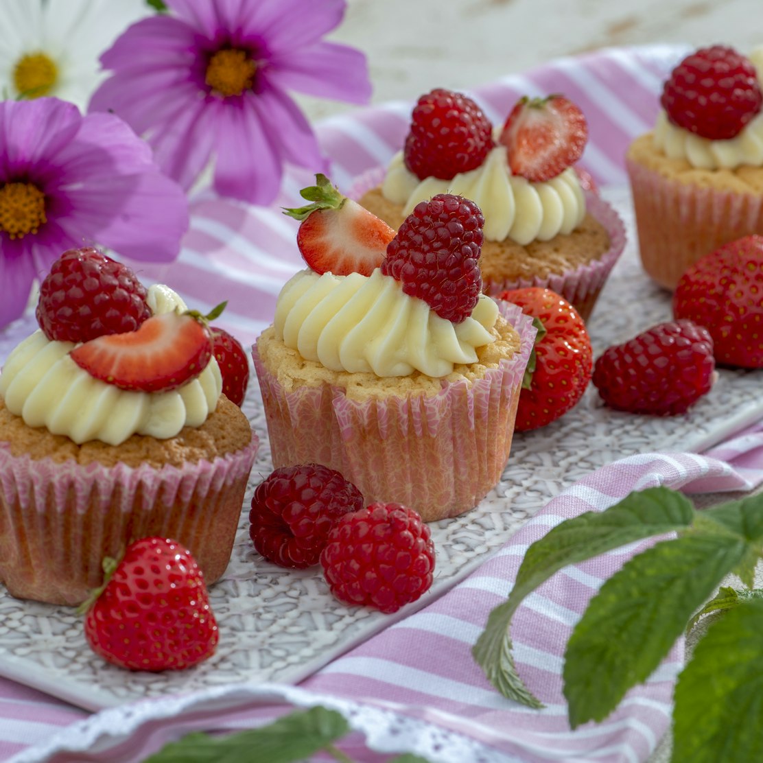 Hallonmuffins Med Vit Choklad