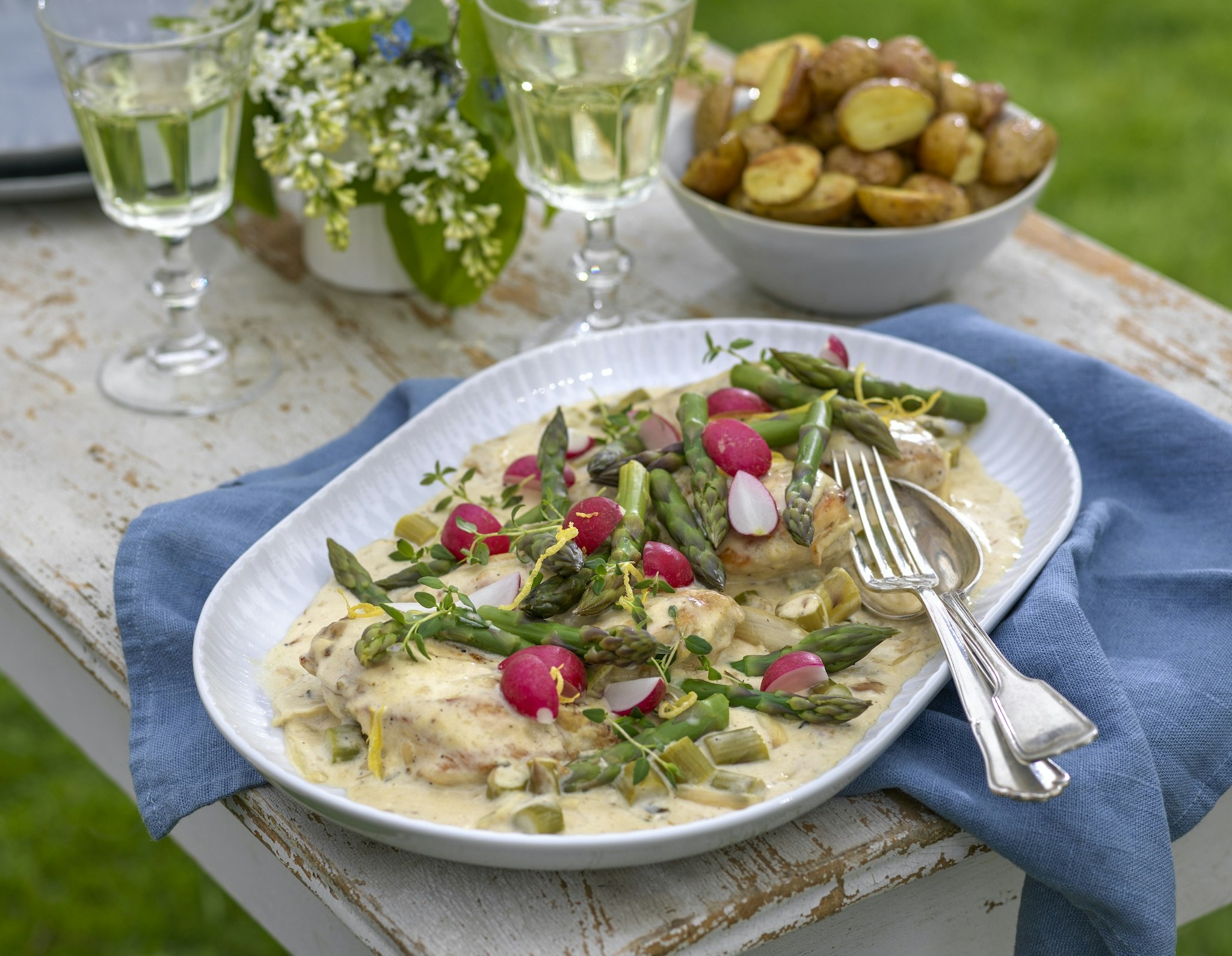 Kycklingfilé med sparris och citron